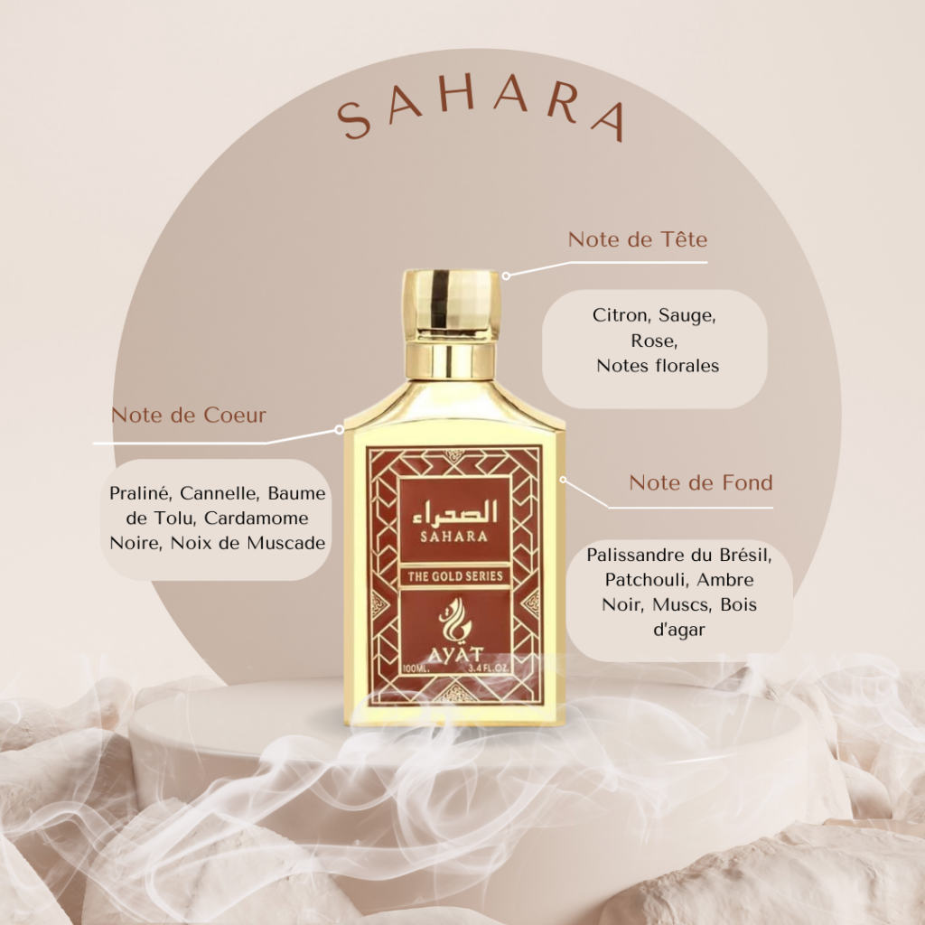 Eau de Parfum Sahara – Ayat Perfumes – 100 ml – Ayat Perfumes