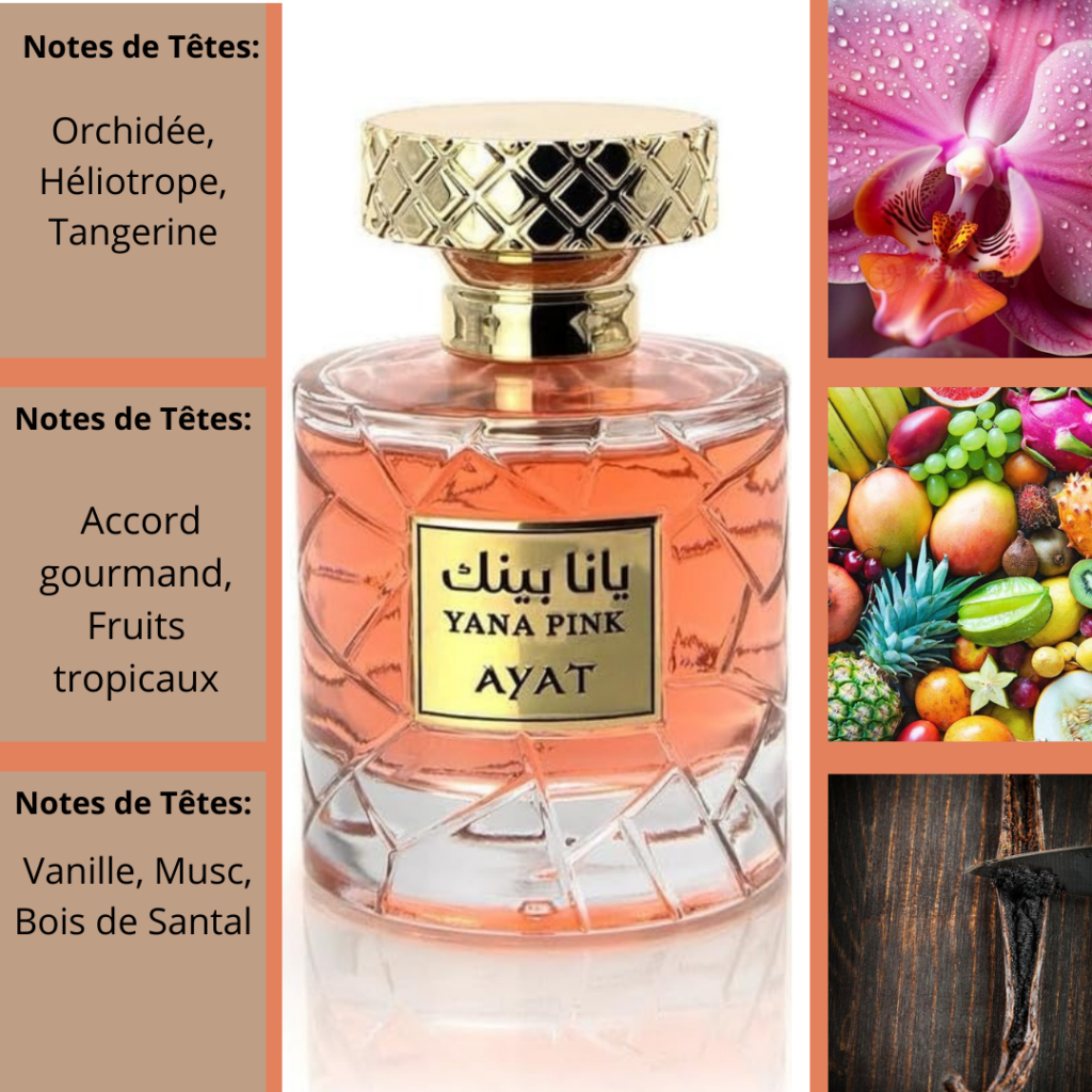 Eau de Parfum Yana Pink – Ayat Perfumes – 100 ml – Ayat Perfumes