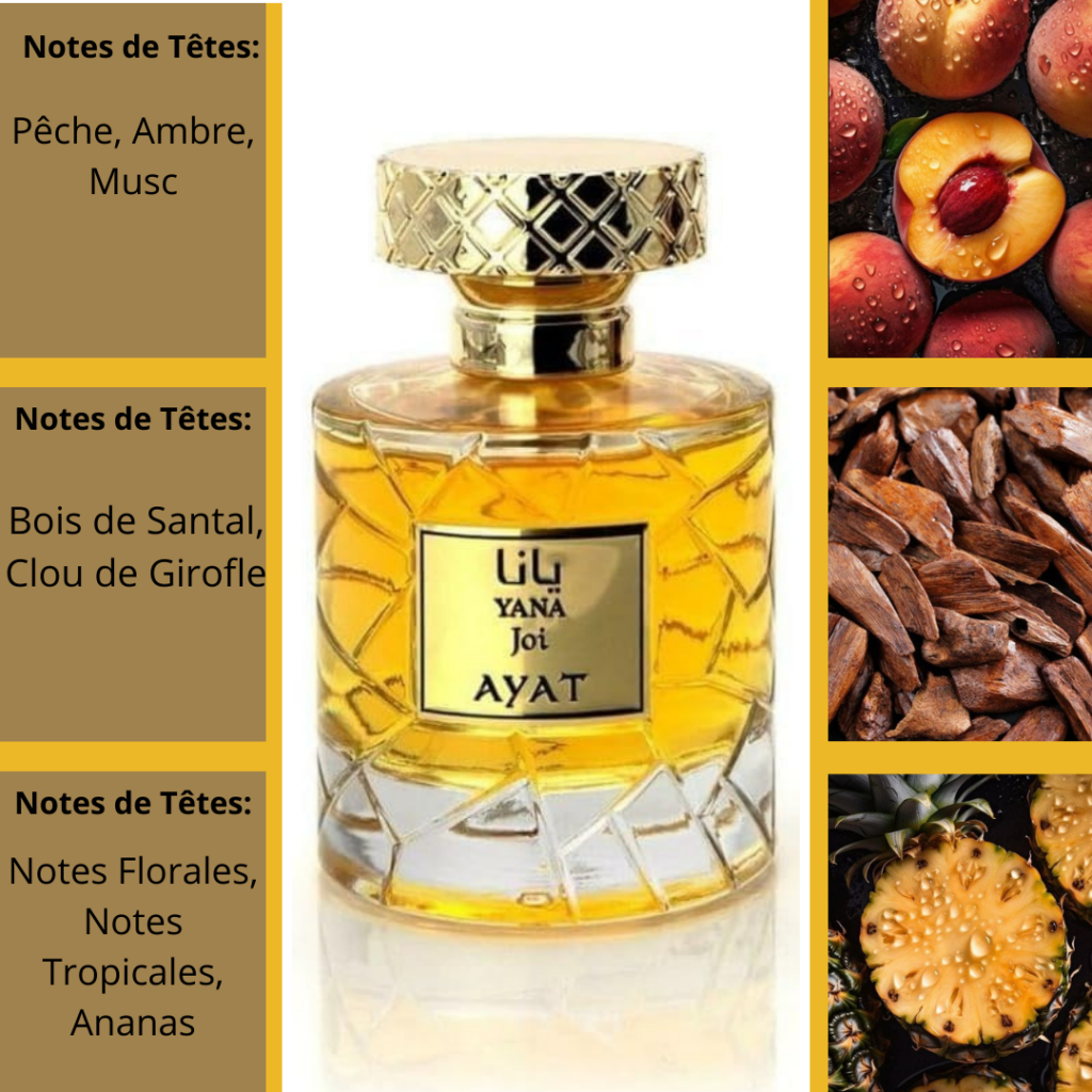 Eau de Parfum Yana Joi – Ayat Perfumes – 100 ml - Ayat Perfumes